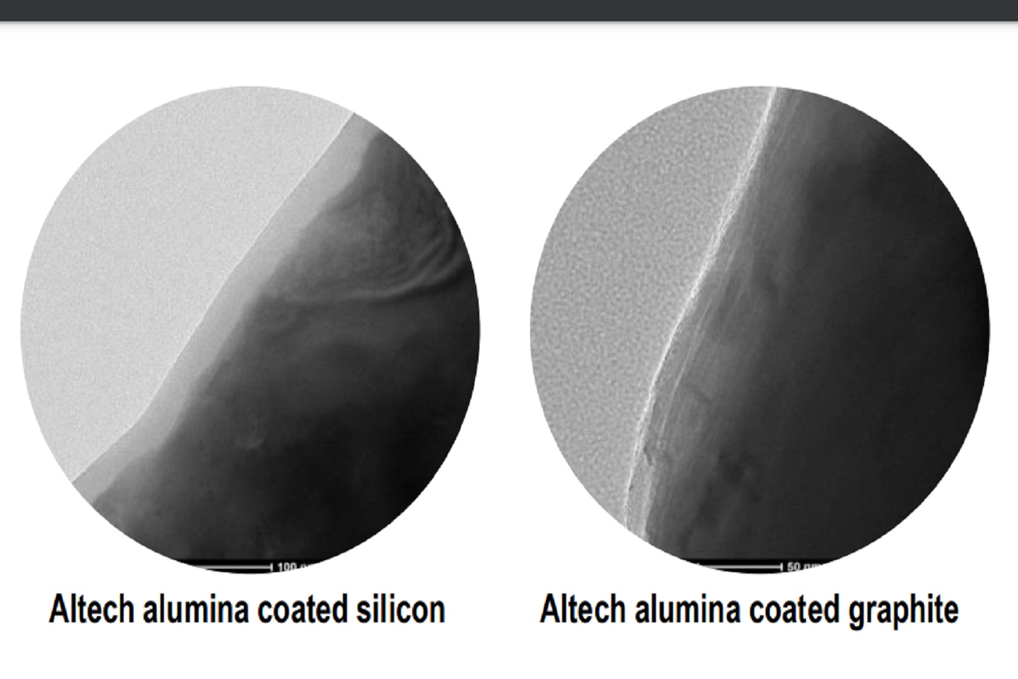Altech Cracks Silicon Code For Lithium Ion Battery Tech